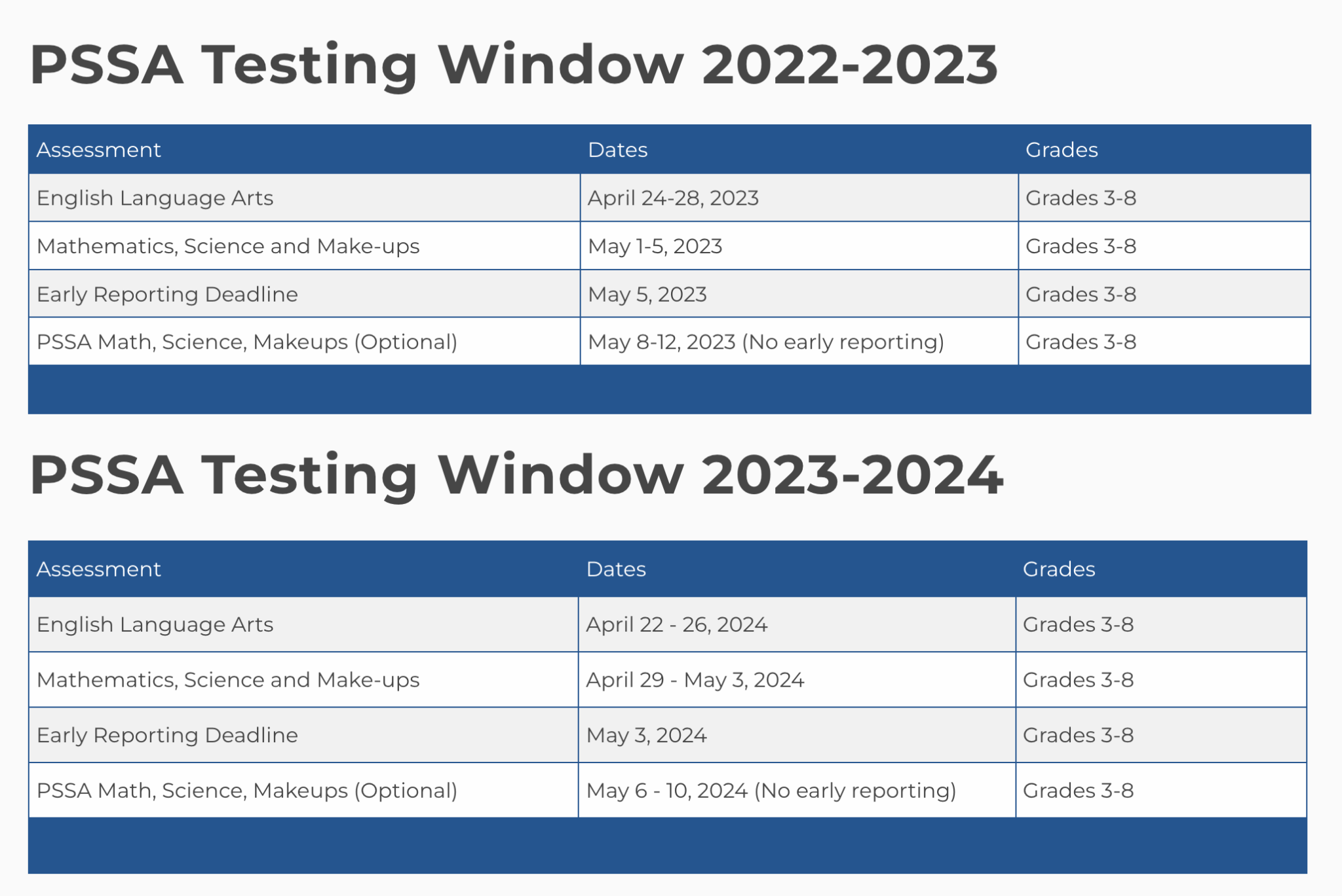 Score Results - Alliance for Progress Charter School